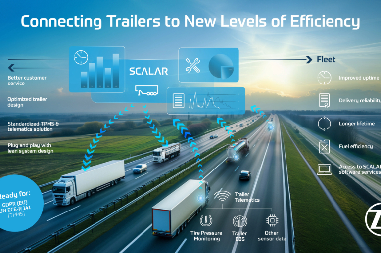 ZF connects trailers with new telematics solution - Fleet HV News